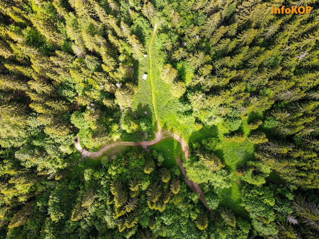 Kopaonik - infoKOP - Svetilište Metođe