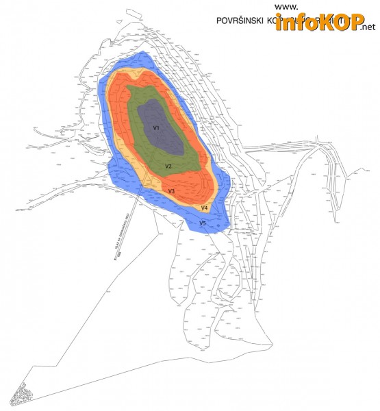 Kopaonik - infoKOP - Vodozahvat "Suvo Rudište": Pretvaranje površinskog ...