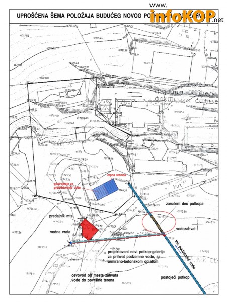 Kopaonik - infoKOP - Vodozahvat "Suvo Rudište": Pretvaranje površinskog ...