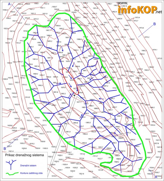 Kopaonik - infoKOP - Vodozahvat "Suvo Rudište": Pretvaranje površinskog ...