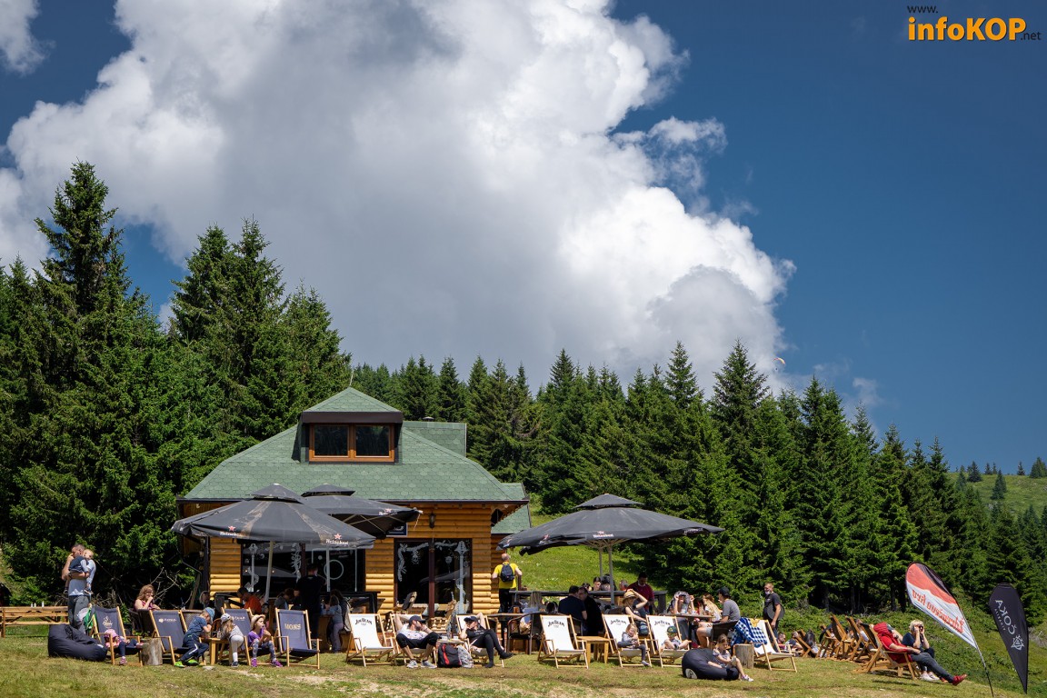 Kopaonik - infoKOP - Ski bar Mons - oglas za posao